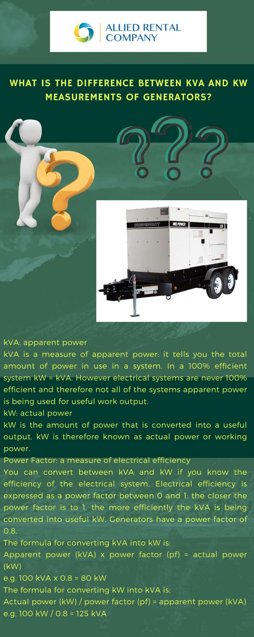 How to chose the right size generator - San Francisco Bay Area